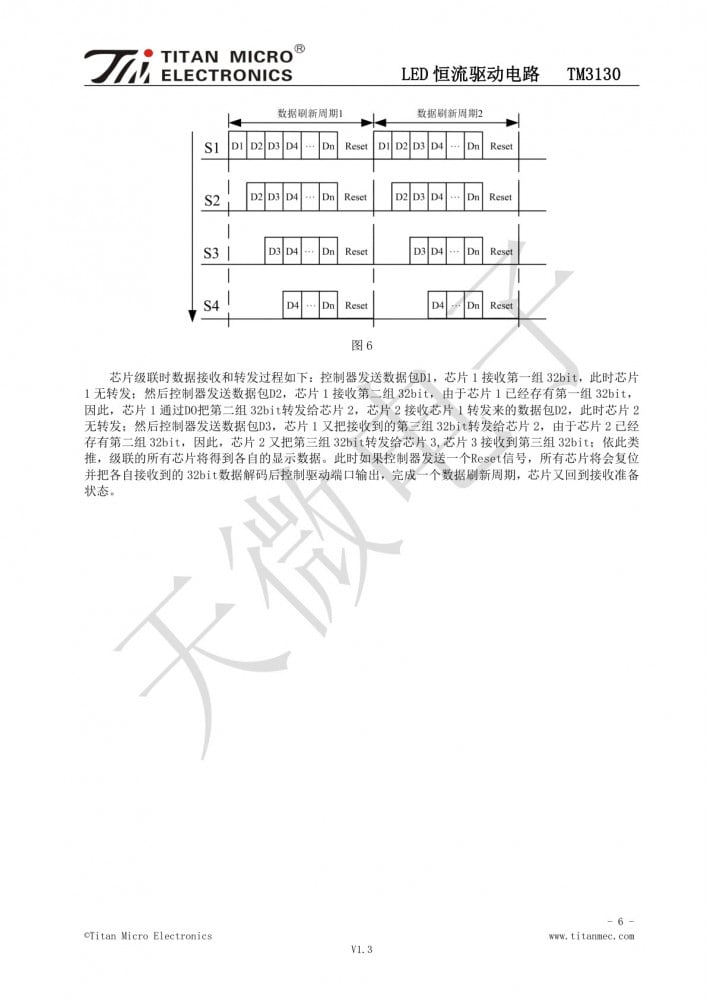 TM3130 datasheet page 6