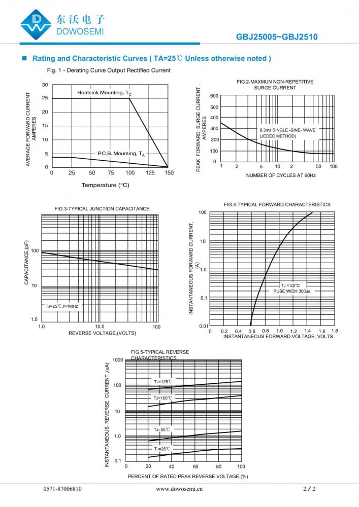 DOWO GBJ2510 datasheet page 2