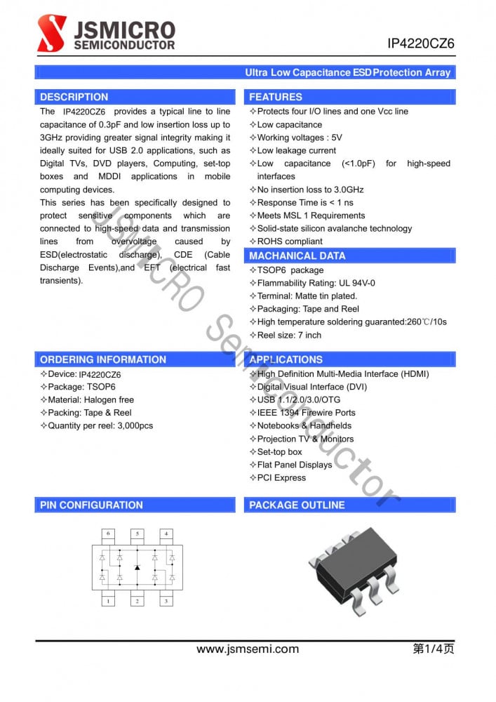 IP4220CZ6 datasheet page 1