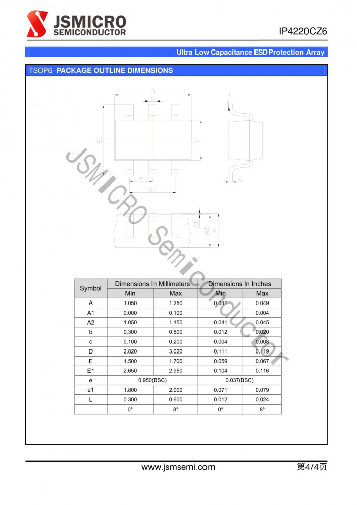 IP4220CZ6 datasheet page 4