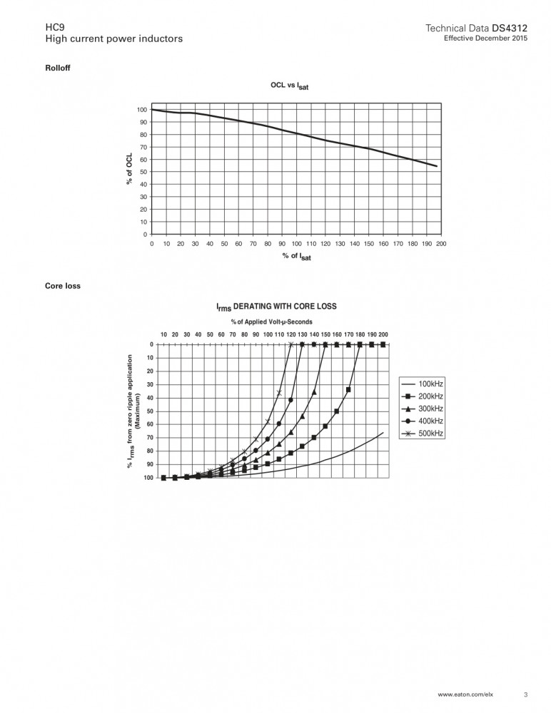 HC9 series datasheet page 3