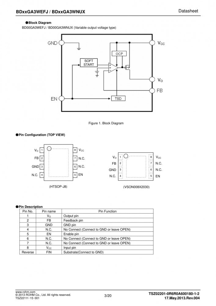 ROHM datasheet page 3