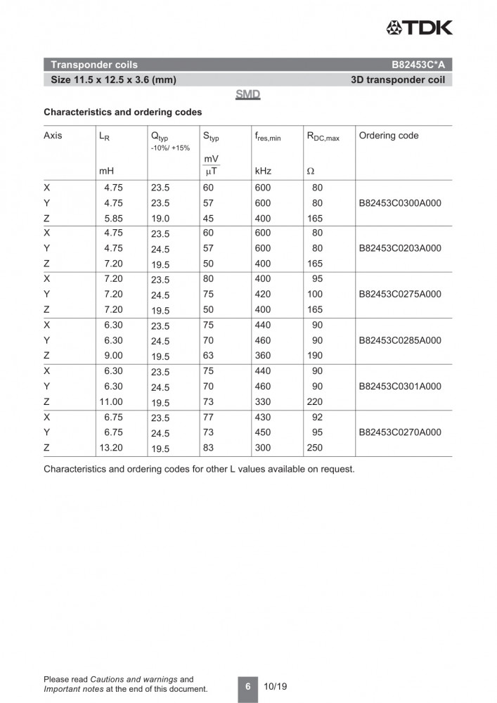 B82453C0300A000 datasheet page 6