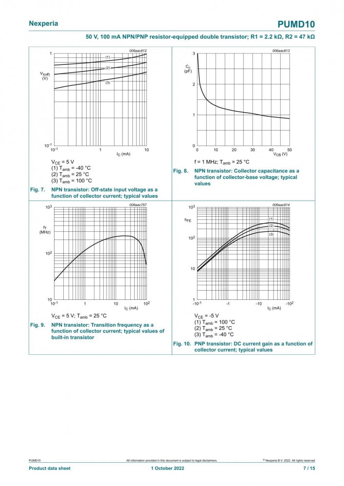 PUMD10,135 datasheet page 7