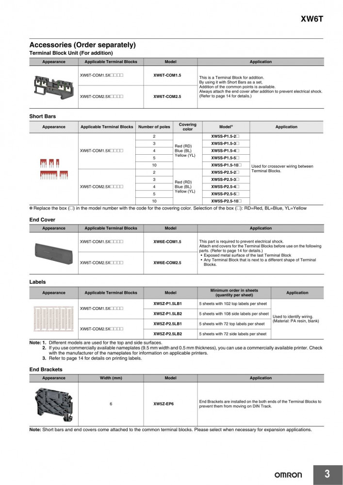OMRON XW6T datasheet page 3