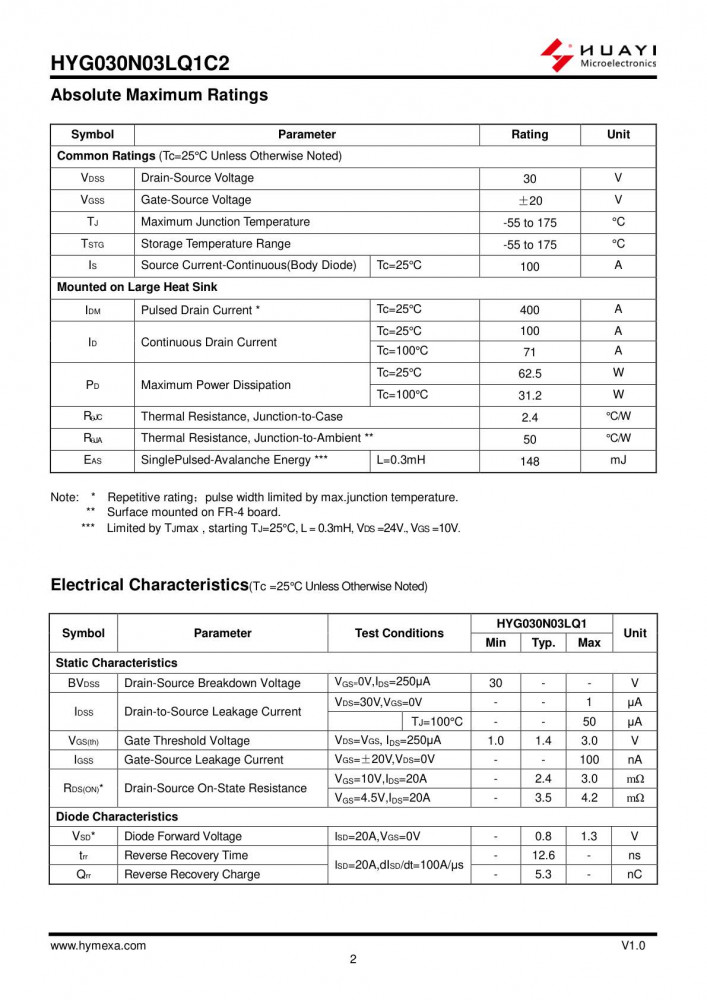 HYG030N03LQ1C2 datasheet page 2