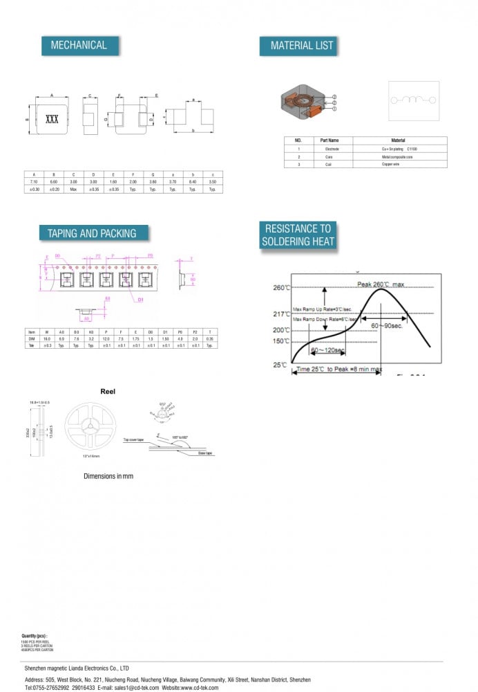 CND-tek MHT0630SG series datasheet page 2