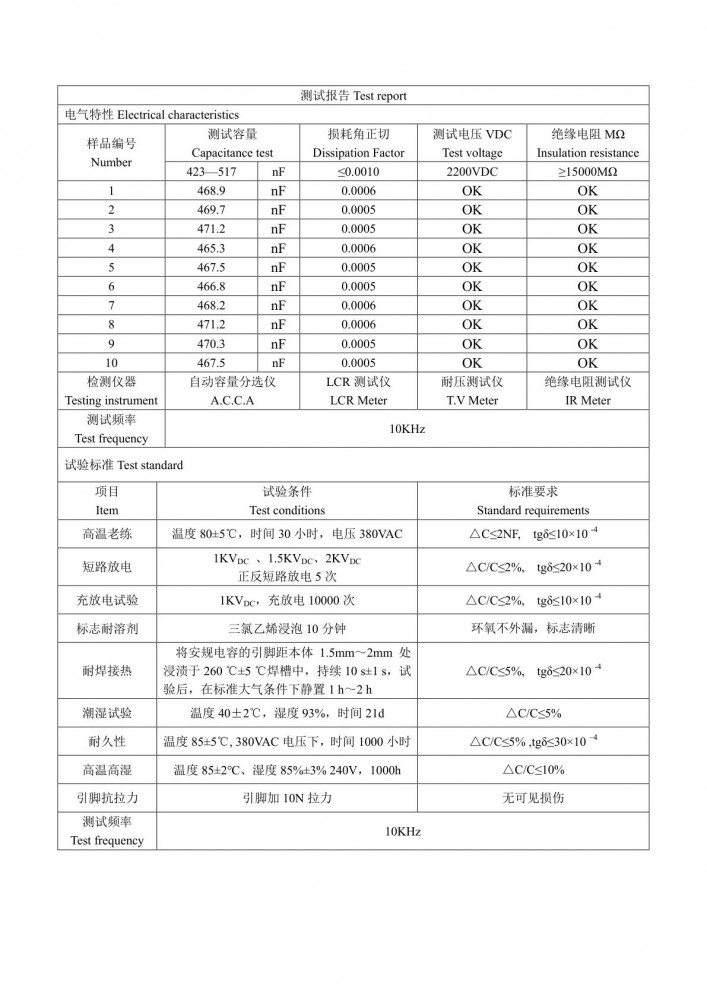 GPX474KA5Z3368BF approval specification page 3