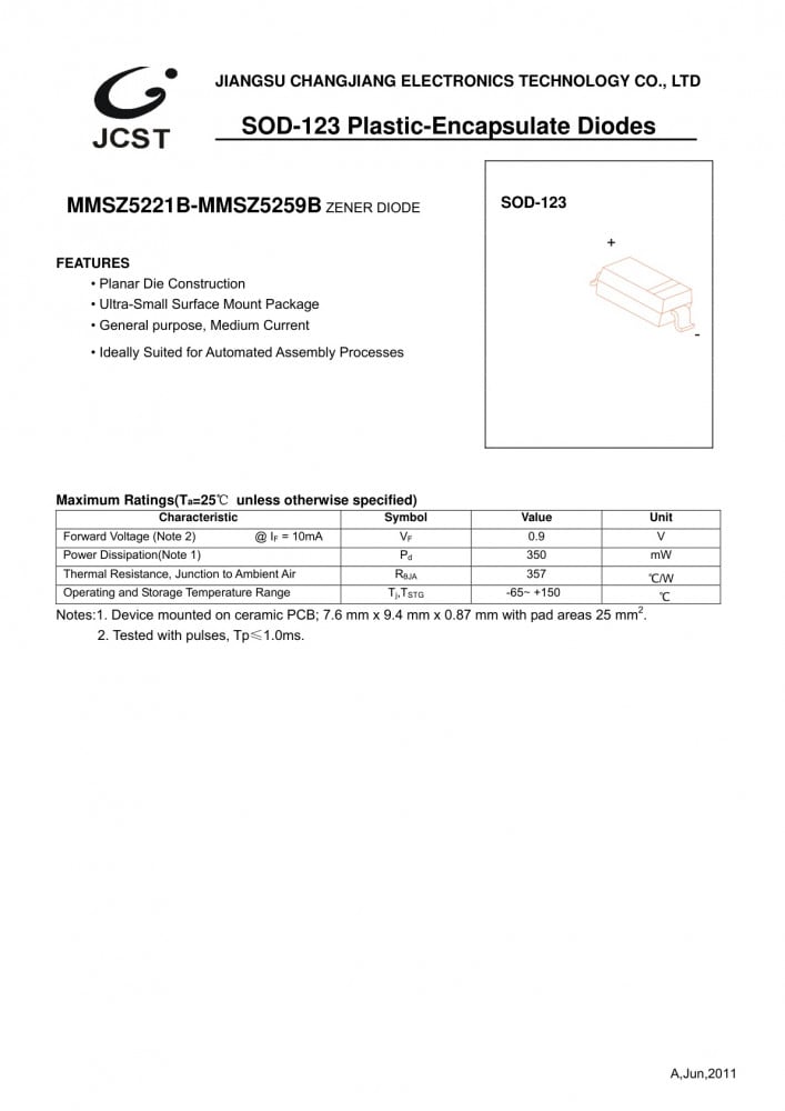 MMSZ5221B to MMSZ5259B Zener diode datasheet page 1