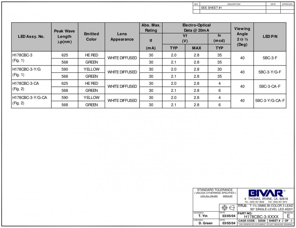 BIVAR H178CBC-3 technical drawing page 2