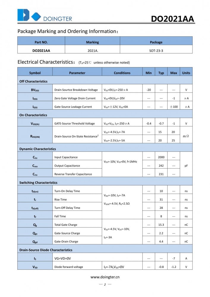 DO2021AA datasheet page 2