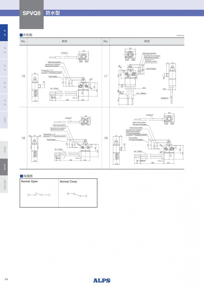 SPVQ820501 technical document page 4