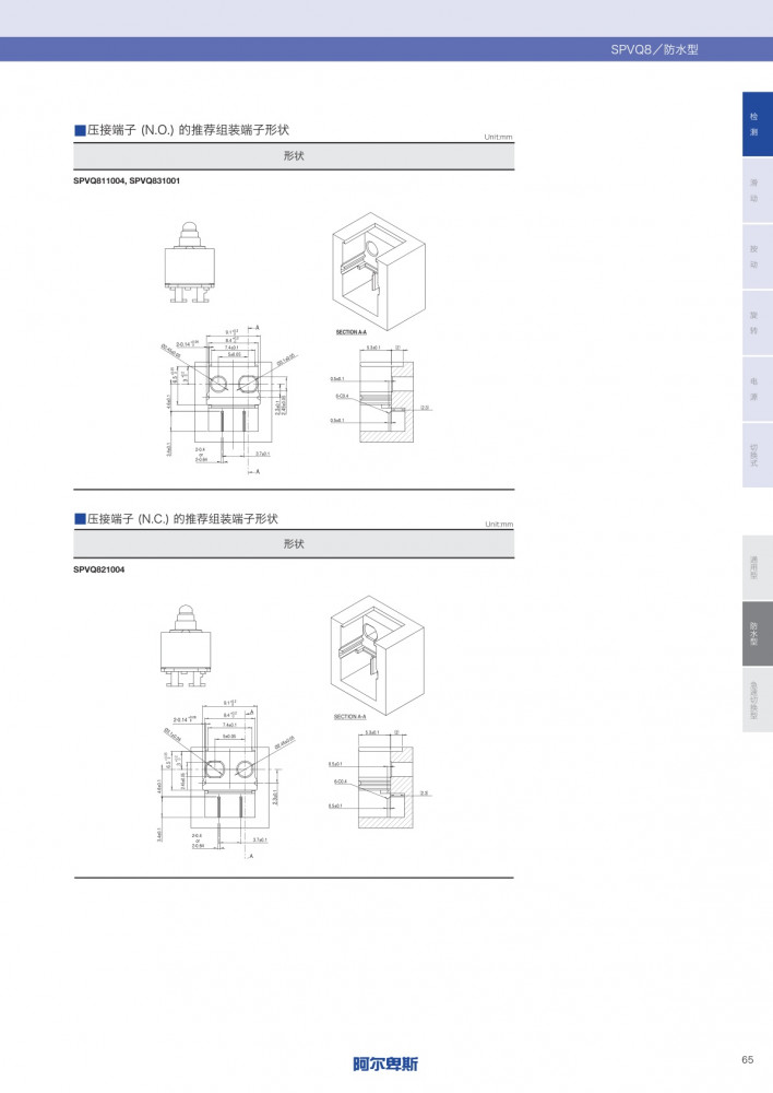SPVQ820501 technical document page 5