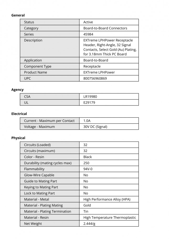 MOLEX 459840161 technical document image 2
