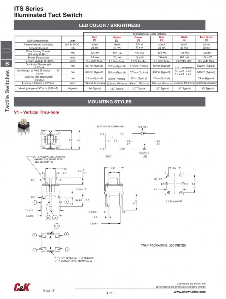 C&K ITS series datasheet page 2