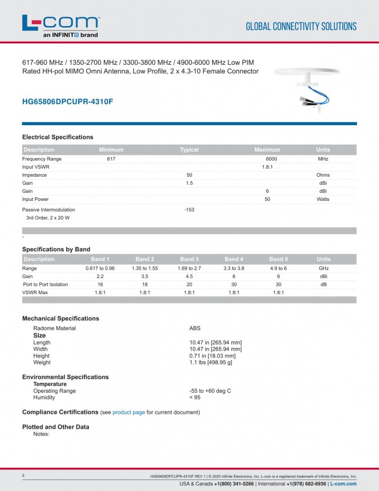 HG65806DPCUPR-4310F datasheet page 2