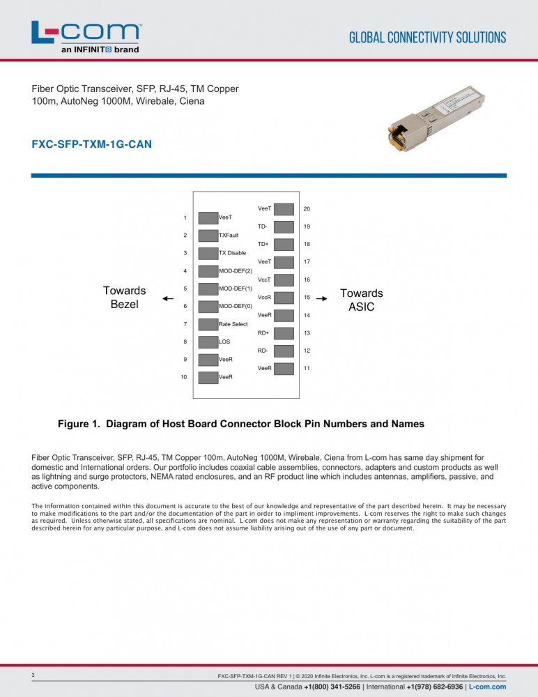 FXC-SFP-TXM-1G-CAN datasheet page 3