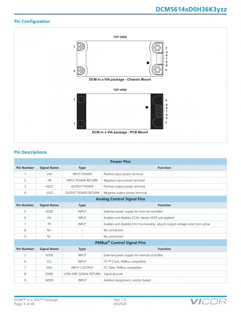 VICOR DCM5614 document page 3