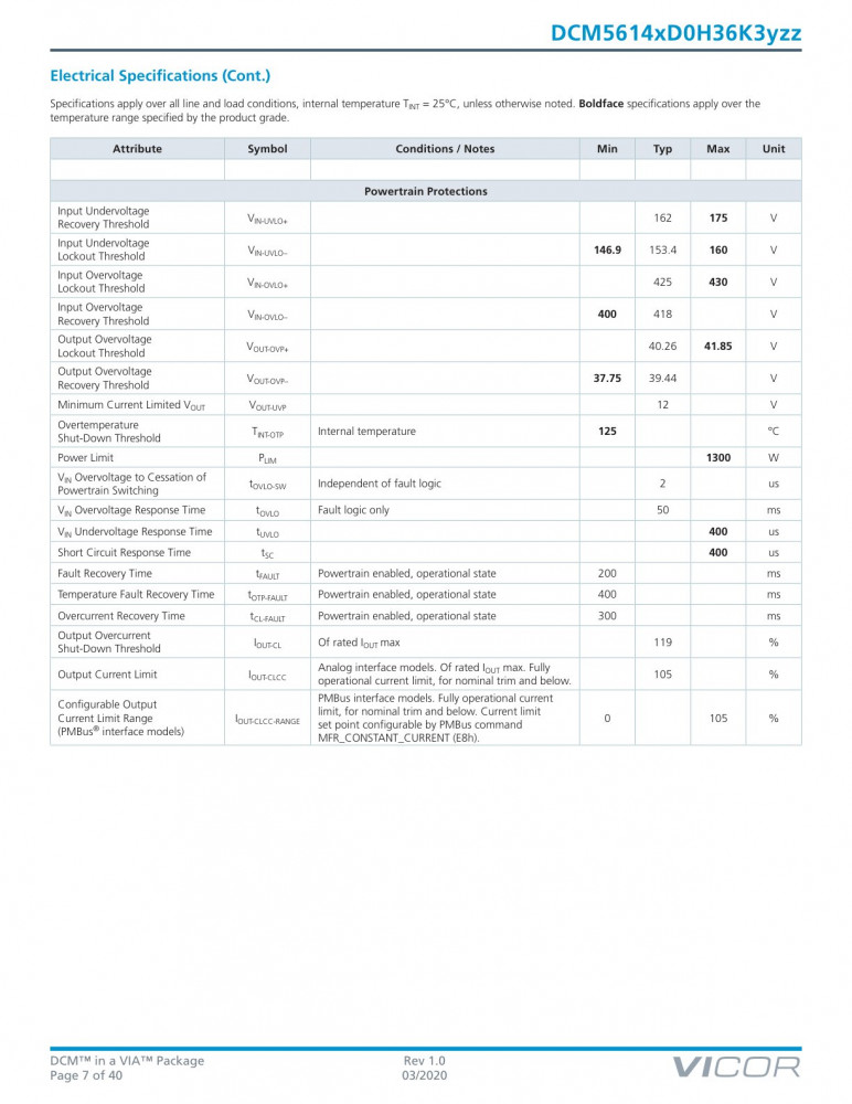VICOR DCM5614 document page 7