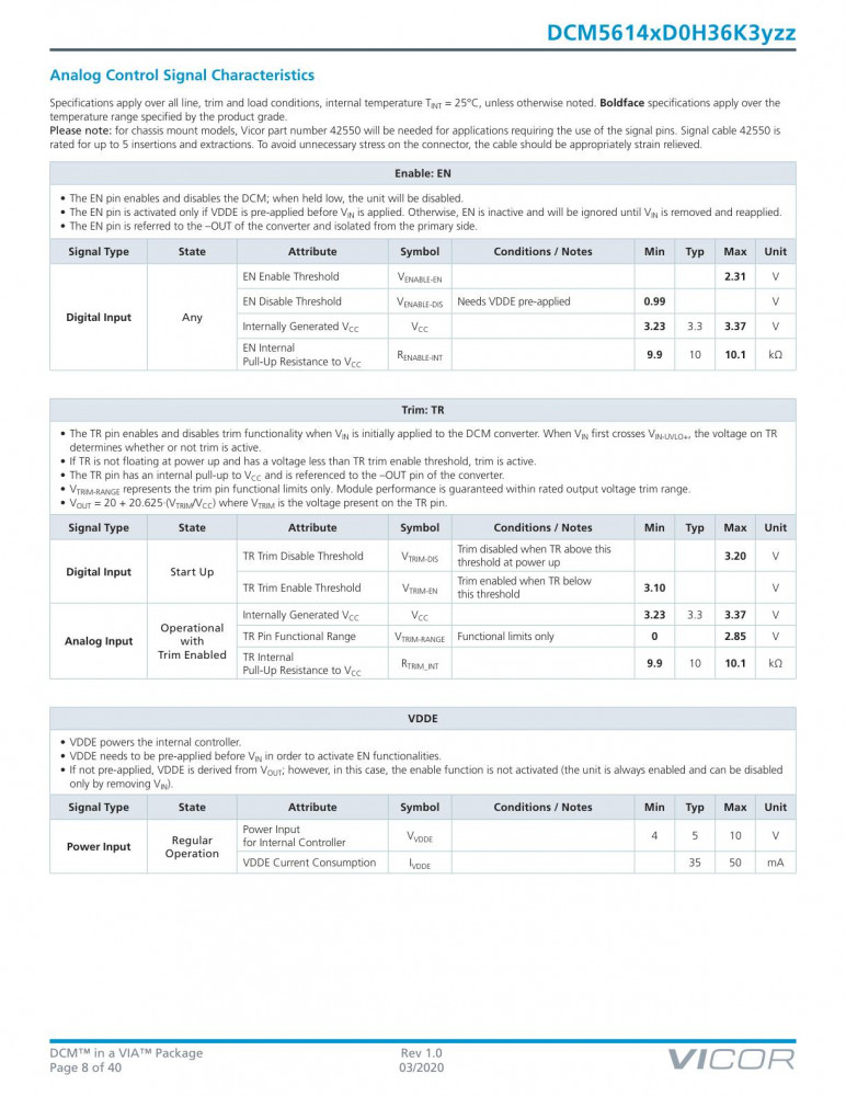 VICOR DCM5614 document page 8