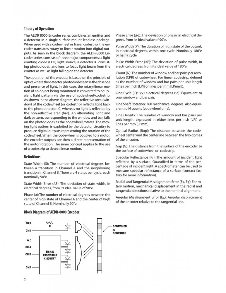 AEDR-8100-1Q0 datasheet page 2