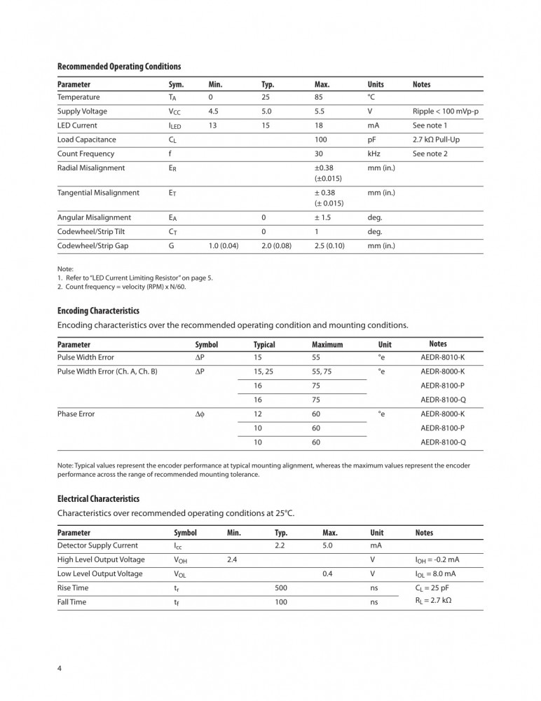 AEDR-8100-1Q0 datasheet page 4