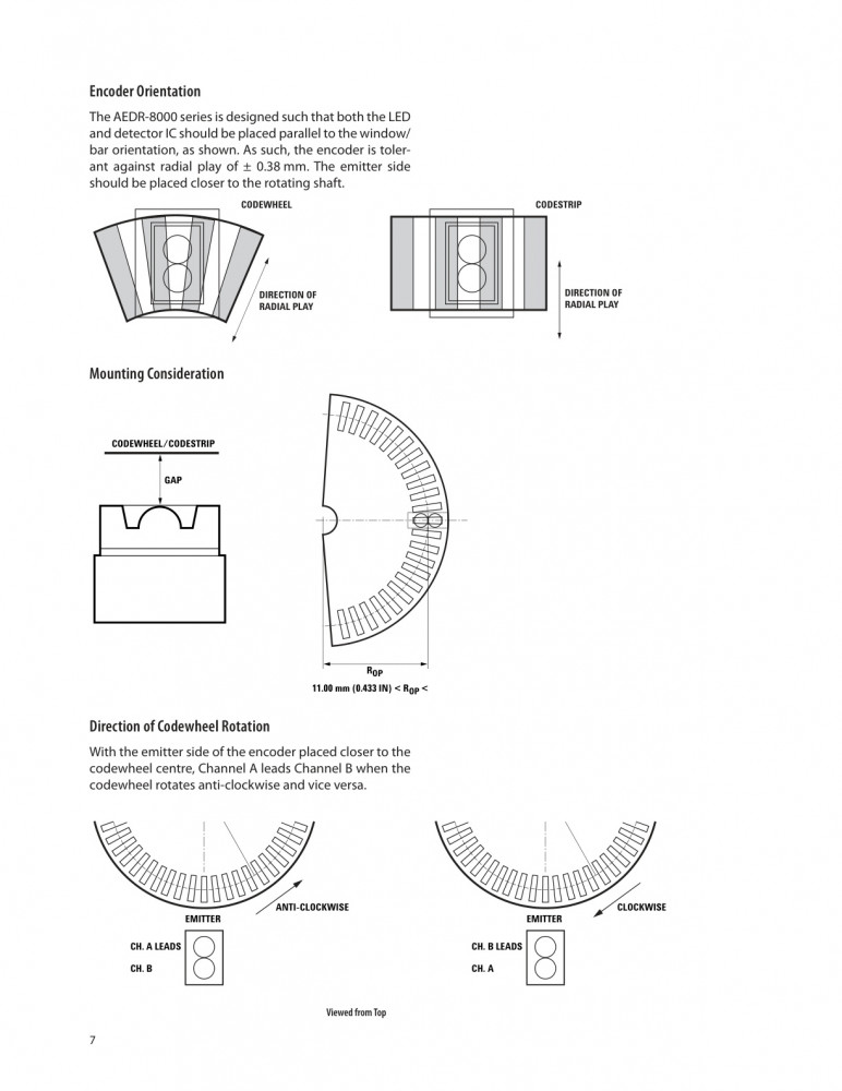 AEDR-8100-1Q0 datasheet page 7