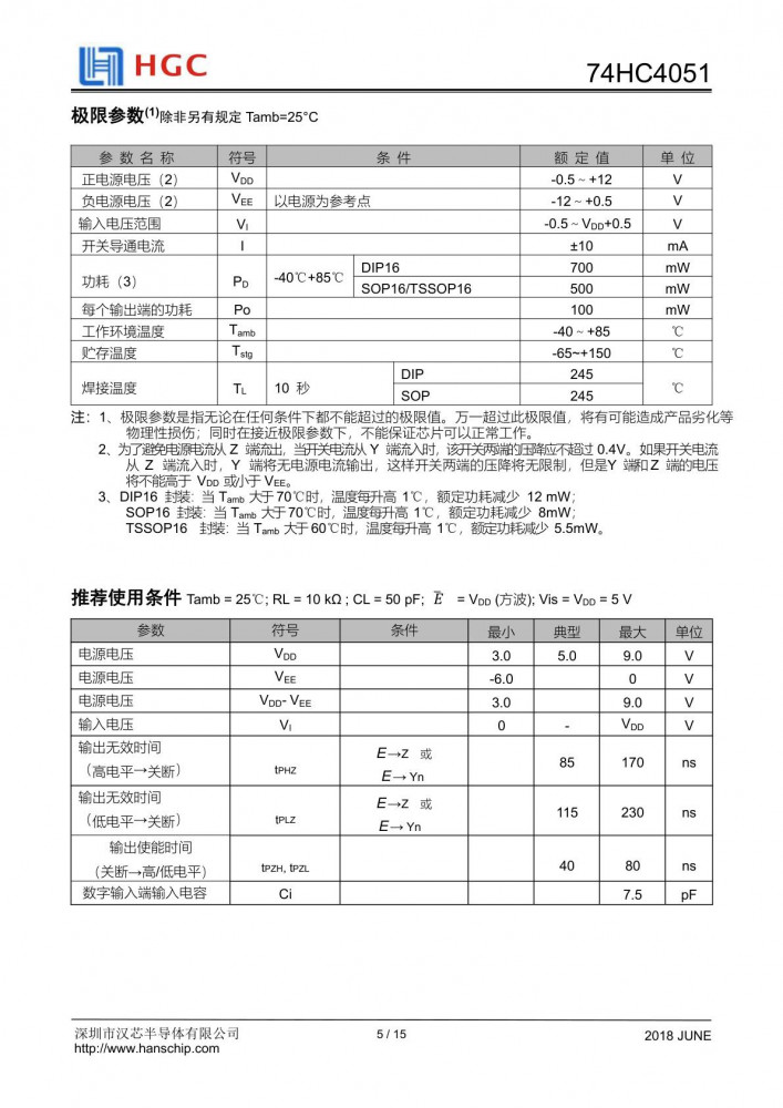 74HC4051DRG datasheet page 5