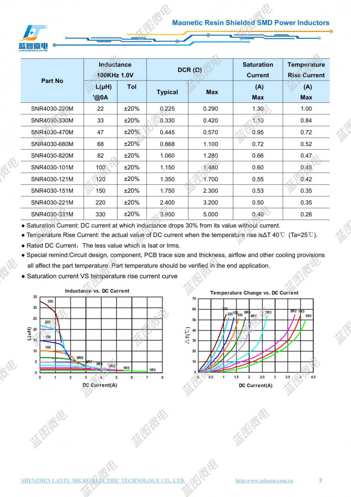 SNR4030 datasheet page 3