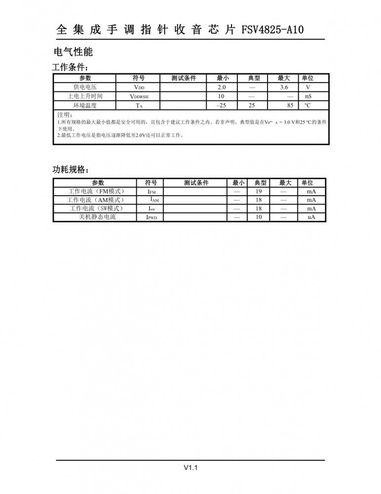 FSV4825-A10 datasheet page 6