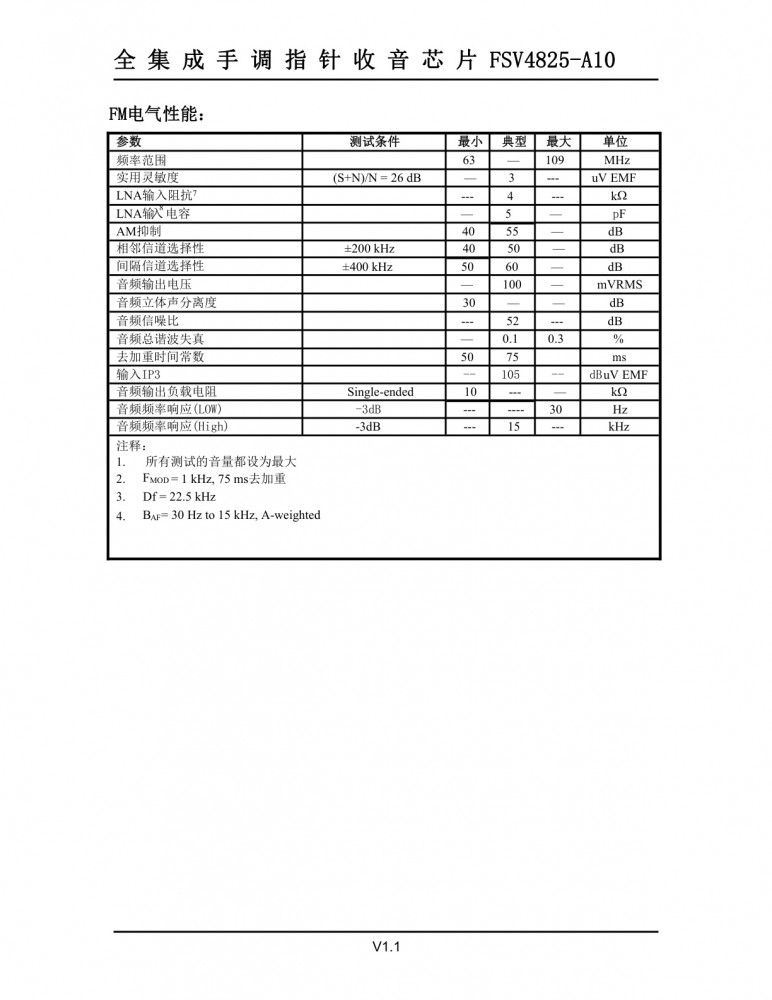 FSV4825-A10 datasheet page 7