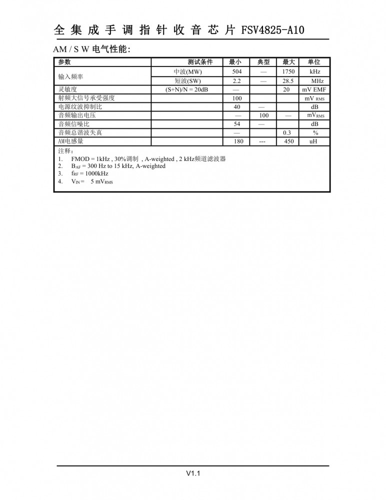 FSV4825-A10 datasheet page 8