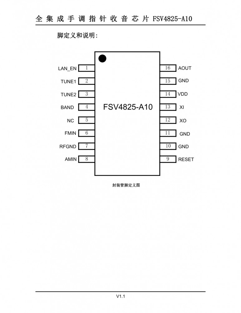 FSV4825-A10 datasheet page 9