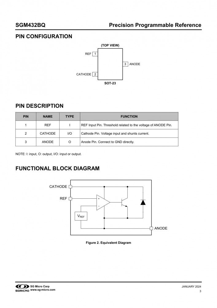 SGM432BQ datasheet page 3