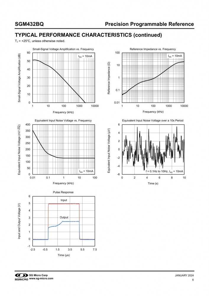 SGM432BQ datasheet page 6