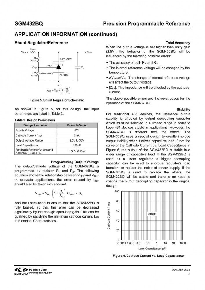 SGM432BQ datasheet page 8