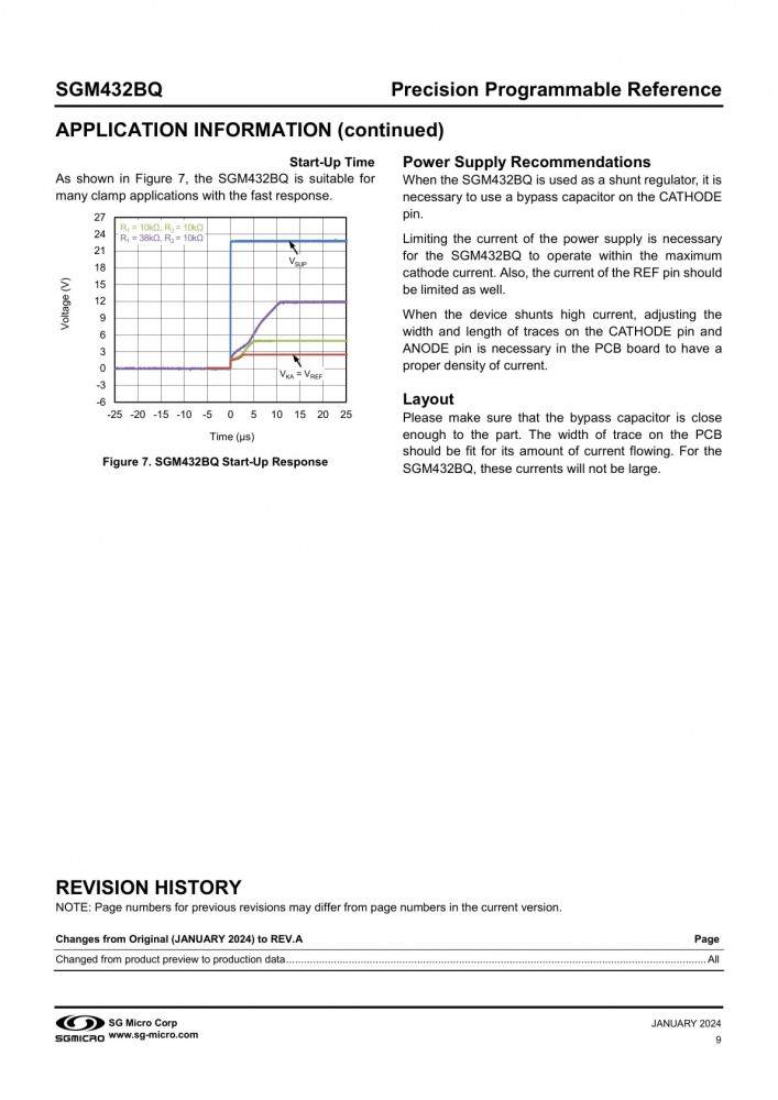SGM432BQ datasheet page 9