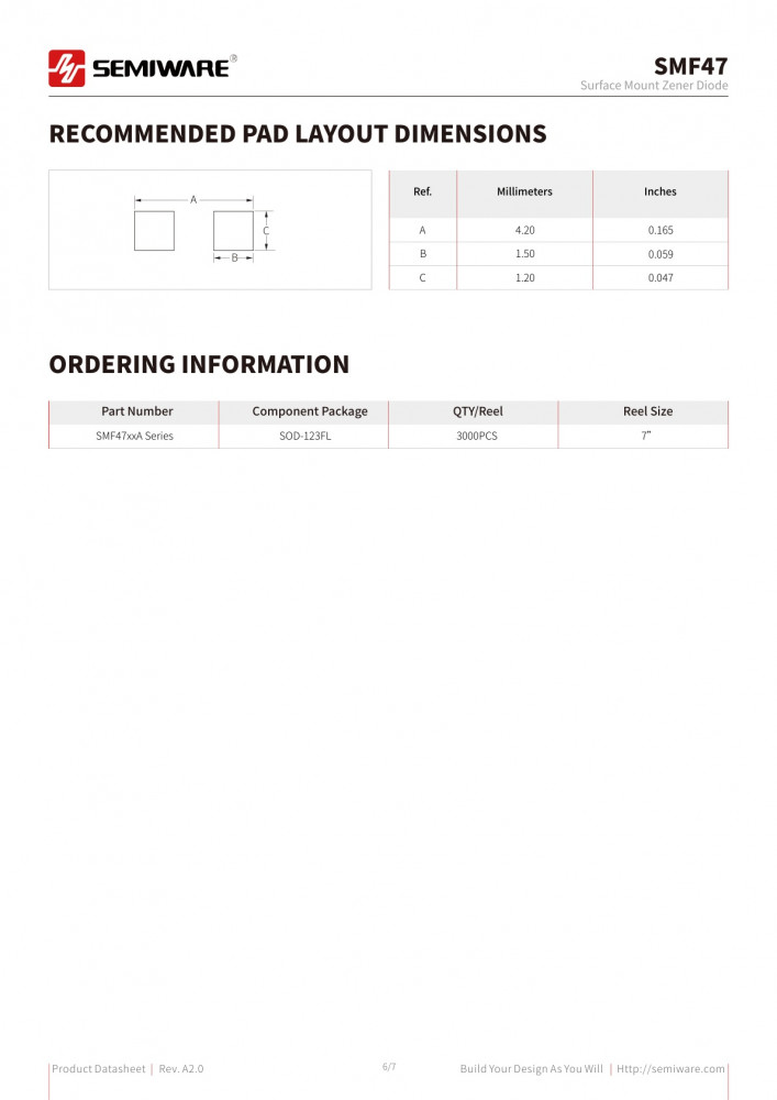SMF4757A datasheet page 6