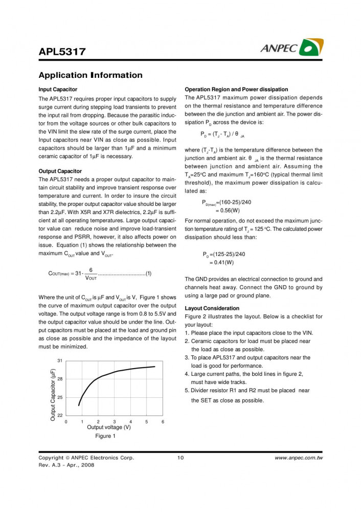 APL5317 datasheet page 10
