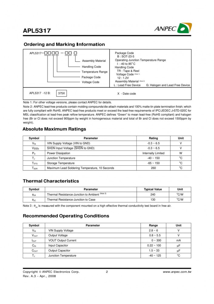 APL5317 datasheet page 2