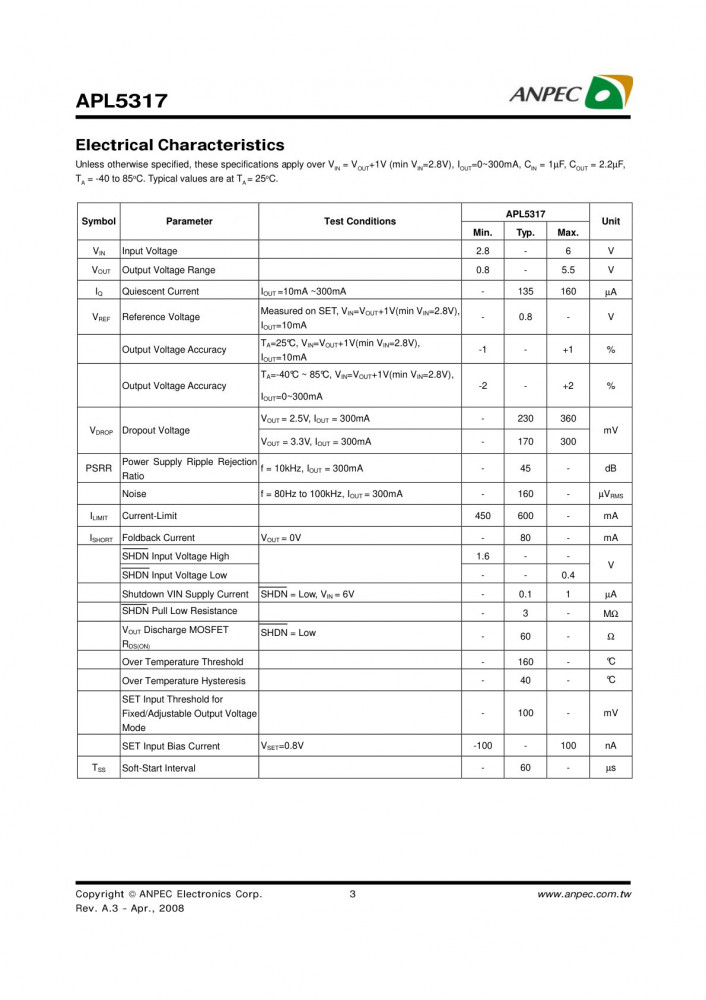 APL5317 datasheet page 3