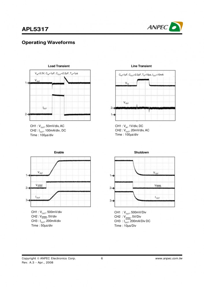 APL5317 datasheet page 6