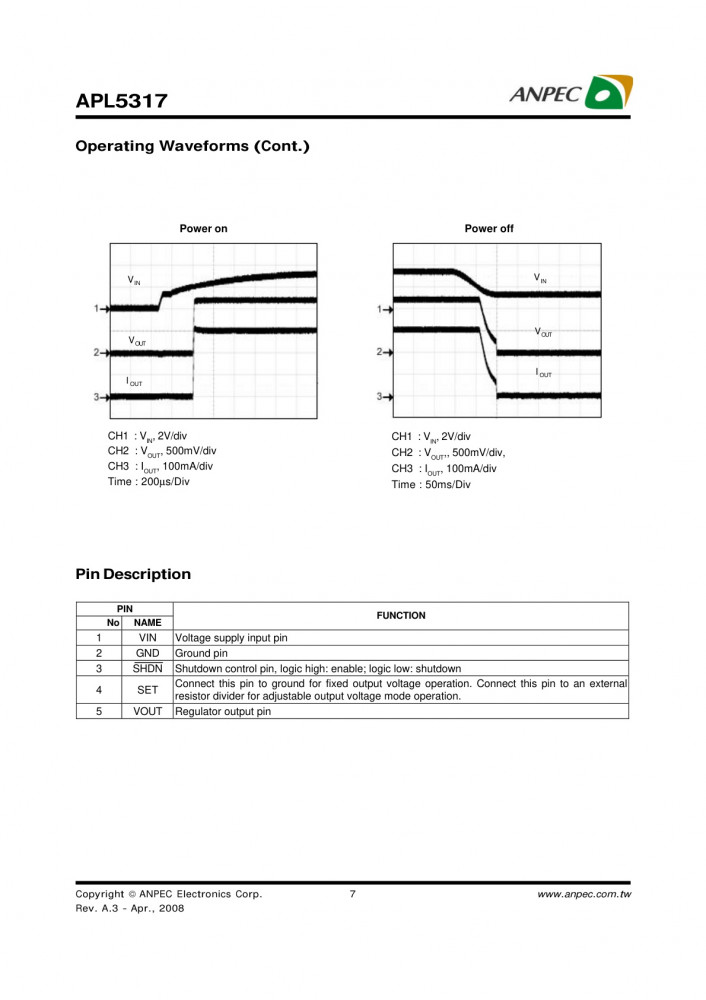APL5317 datasheet page 7