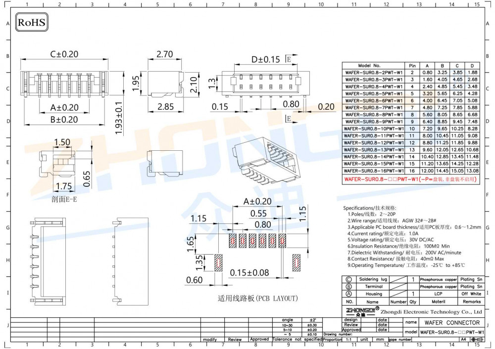 WAFER-SUR0.8-5PWT-W1-P technical drawing and specifications