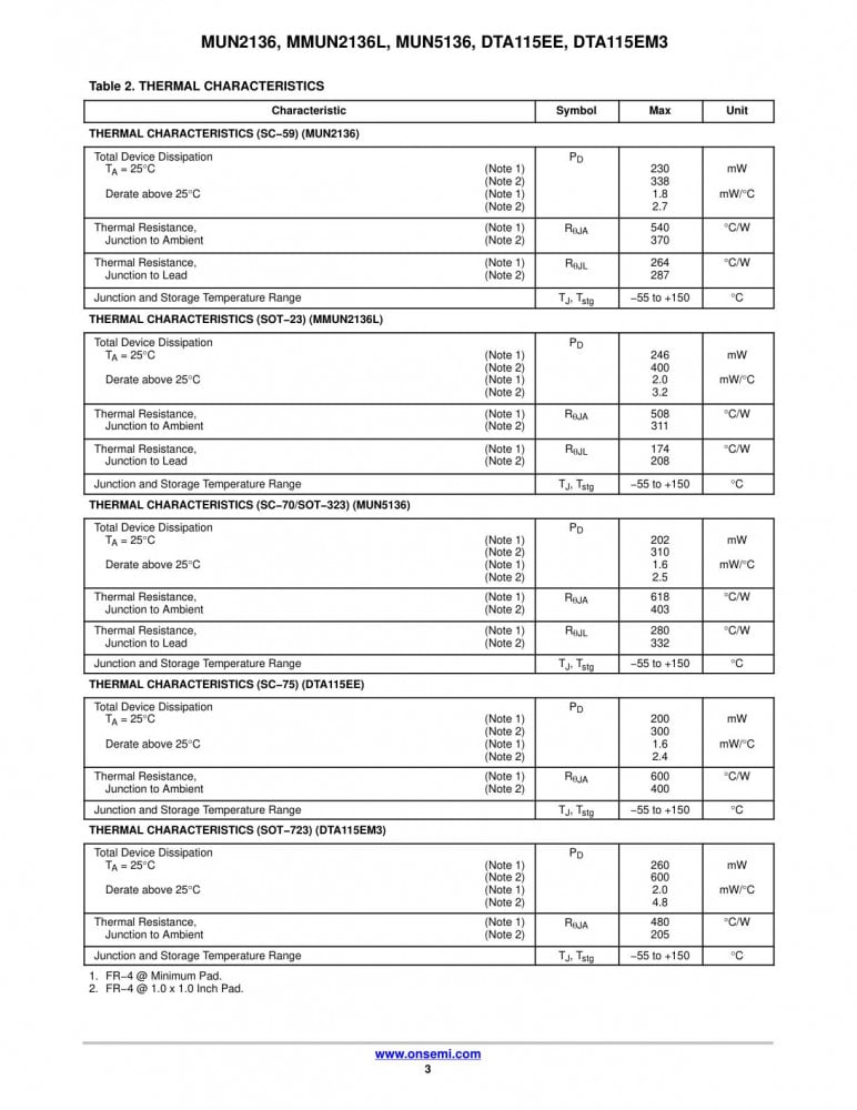 NSVMMUN2136LT1G datasheet page 3