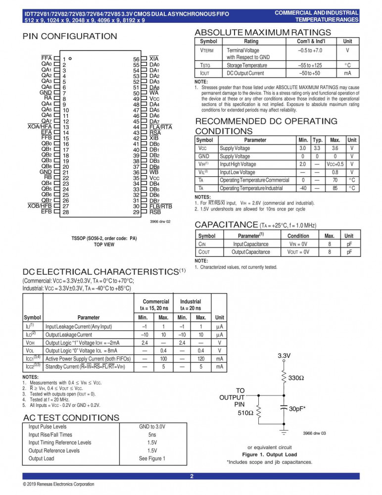Technical document page 2