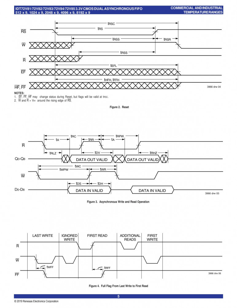 Technical document page 5