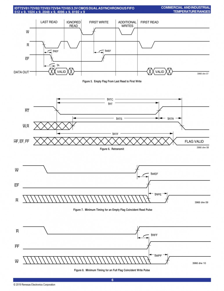 Technical document page 6