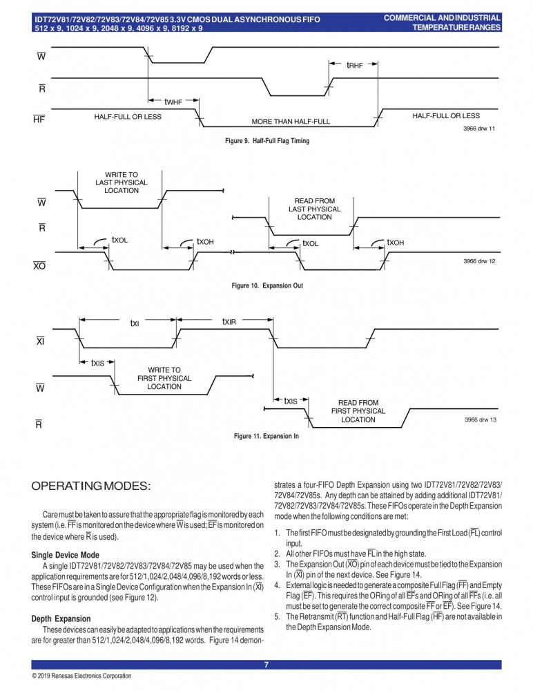 Technical document page 7