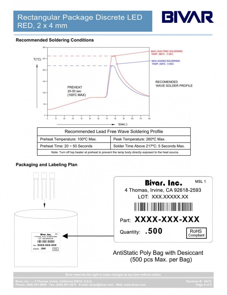 BIVAR R4RD datasheet page 4
